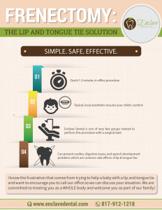 - Enclave Dental | Preetha Thomas DDS Enclave Dental | Preetha Thomas DDS